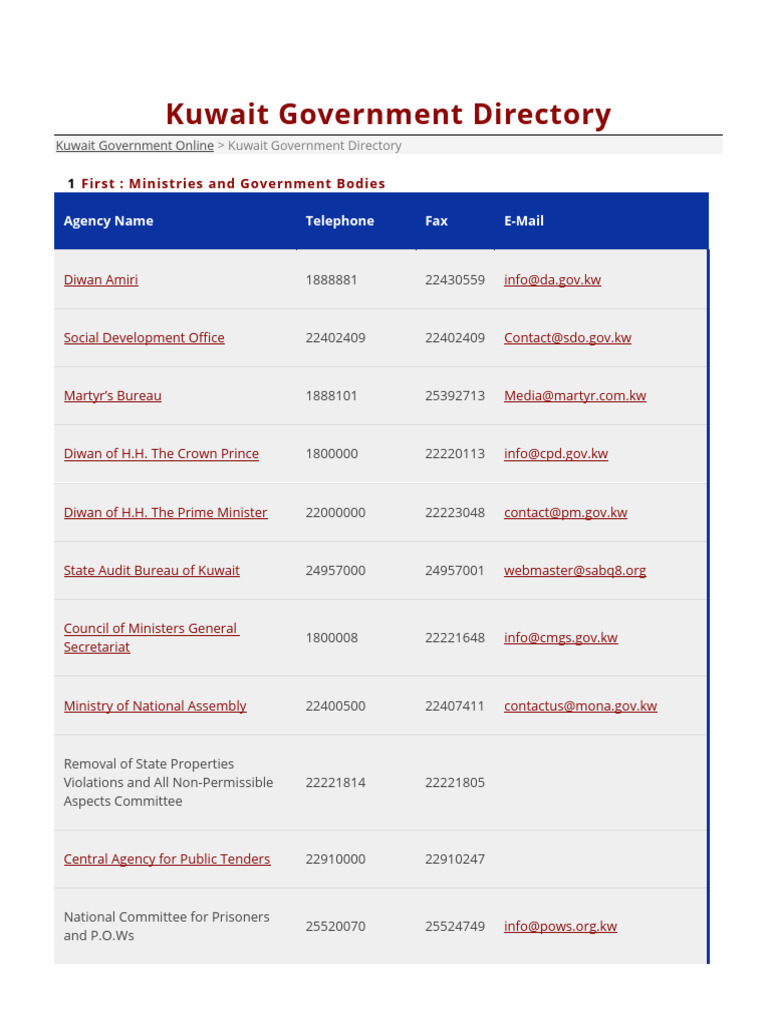 Kuwait Government Directory | PDF | Kuwait | Ministry (Government Department)