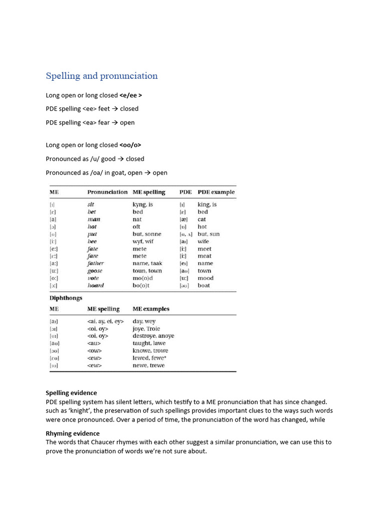 Grammar Philology | PDF | Verb | Grammatical Gender