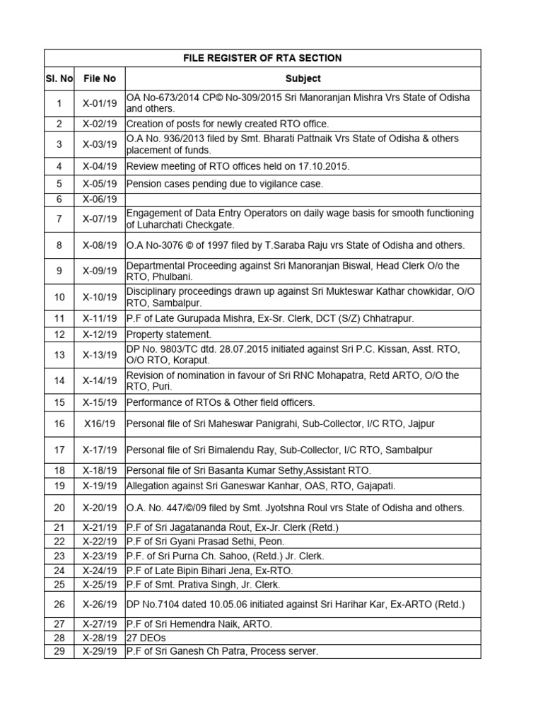 File Register of Rta Section Sl. No File No Subject | PDF
