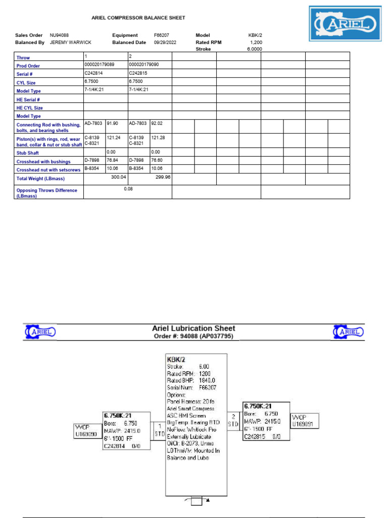 Ariel Compressor Balance Sheet | PDF | Pipe (Fluid Conveyance ...