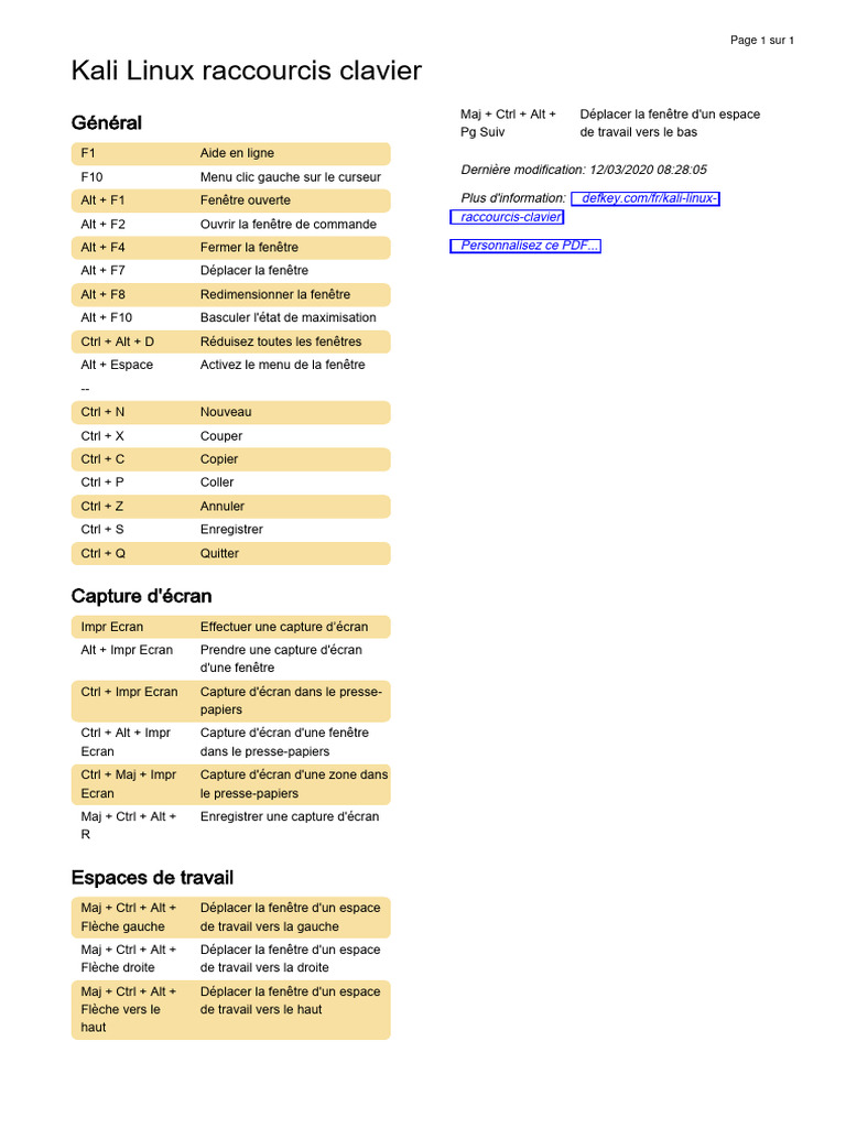 Kali Linux Raccourcis Clavier | PDF