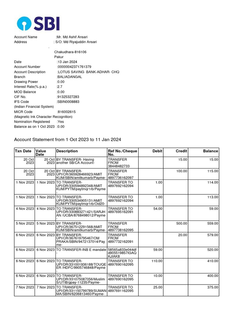 Account Statement: Mr. Md Ashif Ansari | PDF | Debits And Credits ...