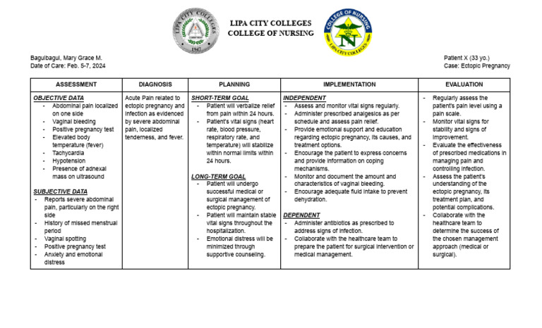 Lipa City Colleges College of Nursing: Assessment Diagnosis Planning ...