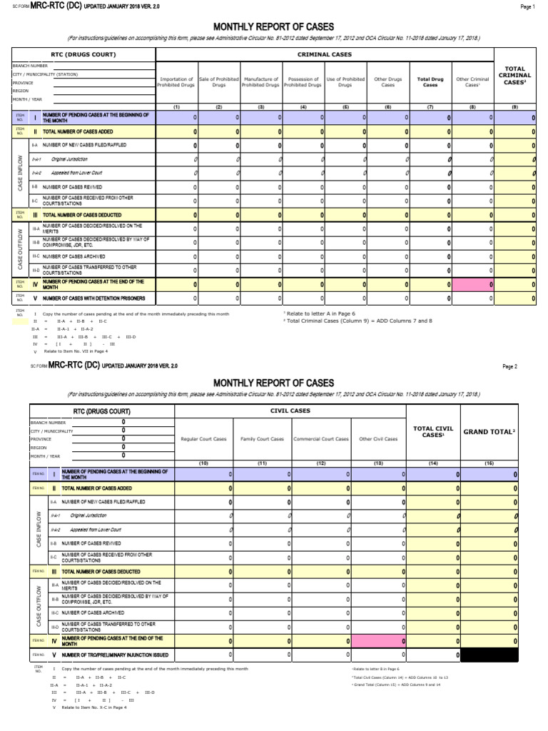 Annex A-5 Sc-Form 2013 Mrc-Drugs Updated January 2018 Ver. 2.0 | PDF ...