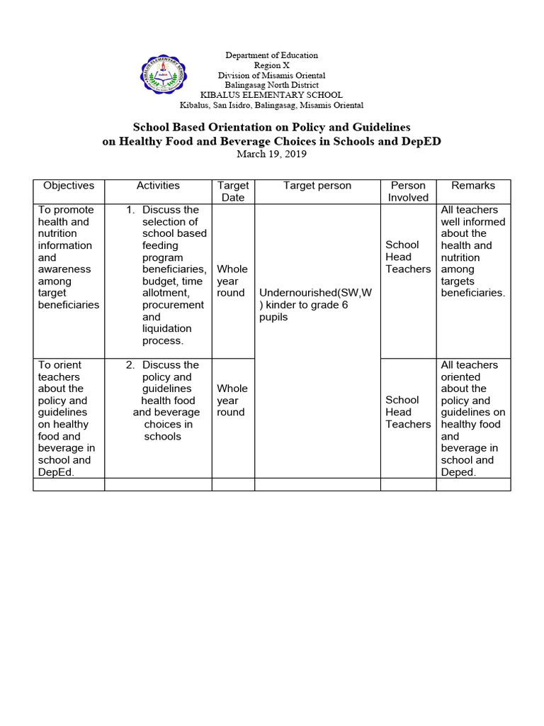 Slac On Food and Beverage | PDF | Malnutrition | Determinants Of Health