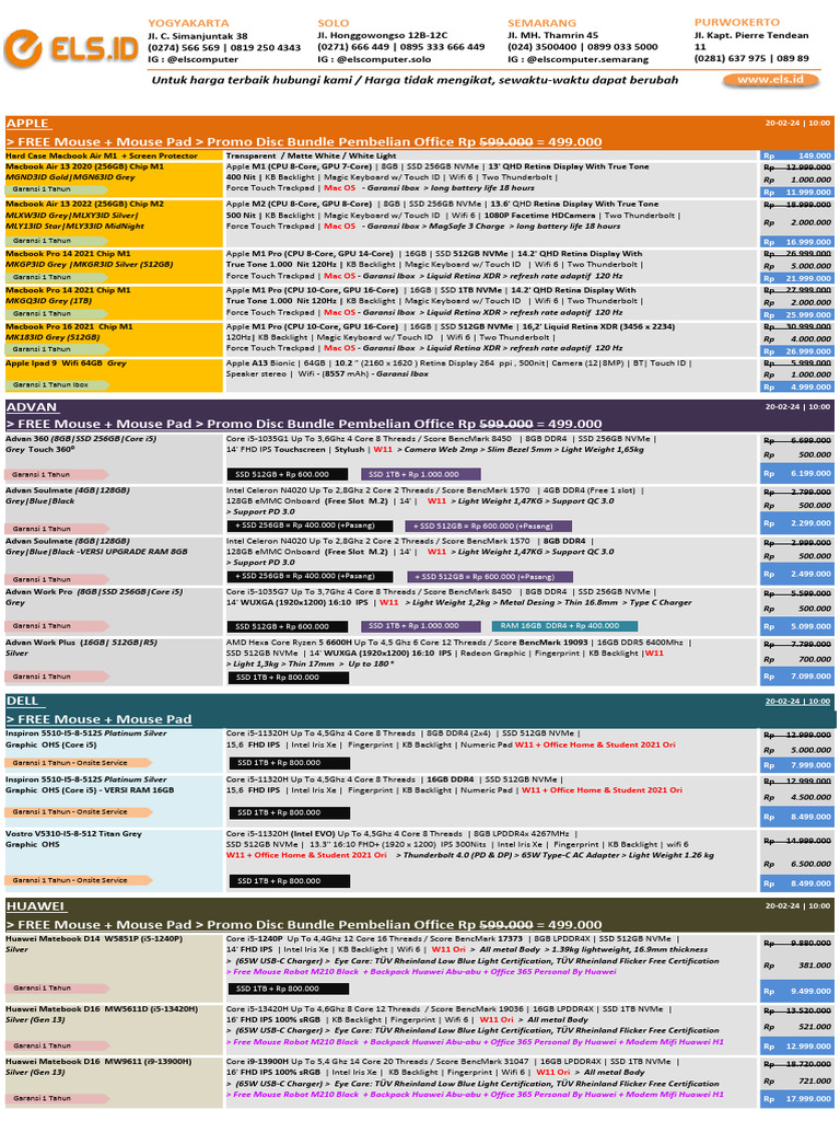 ELS 20 Februari 2024 | PDF