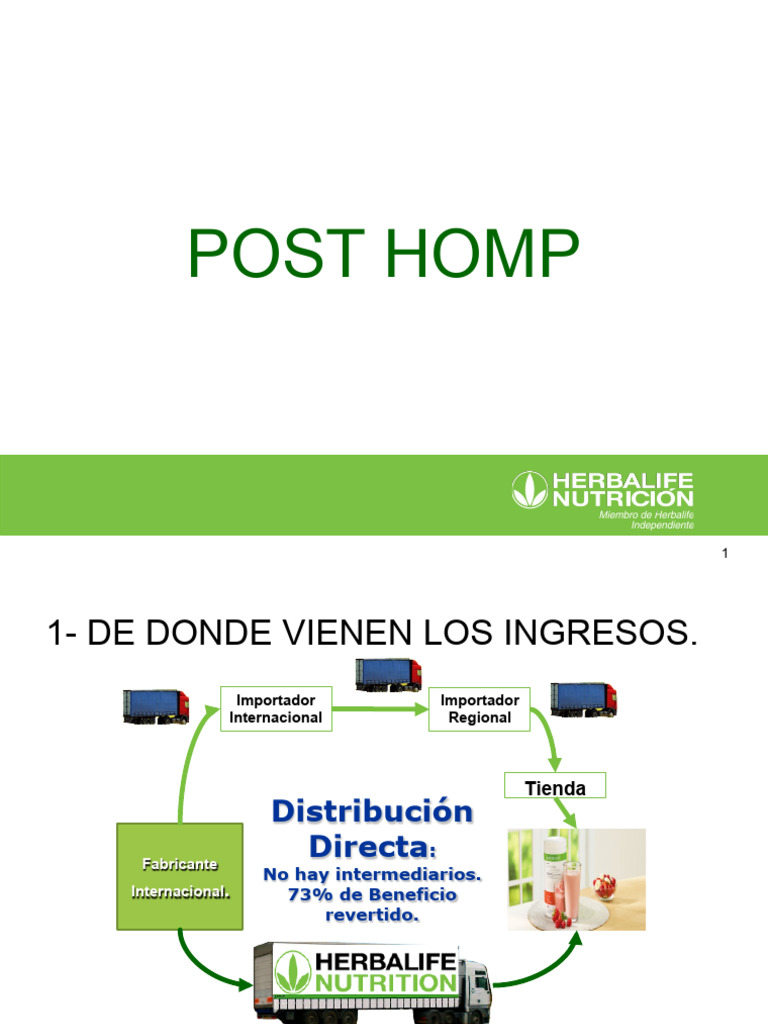 POST HOMP | PDF