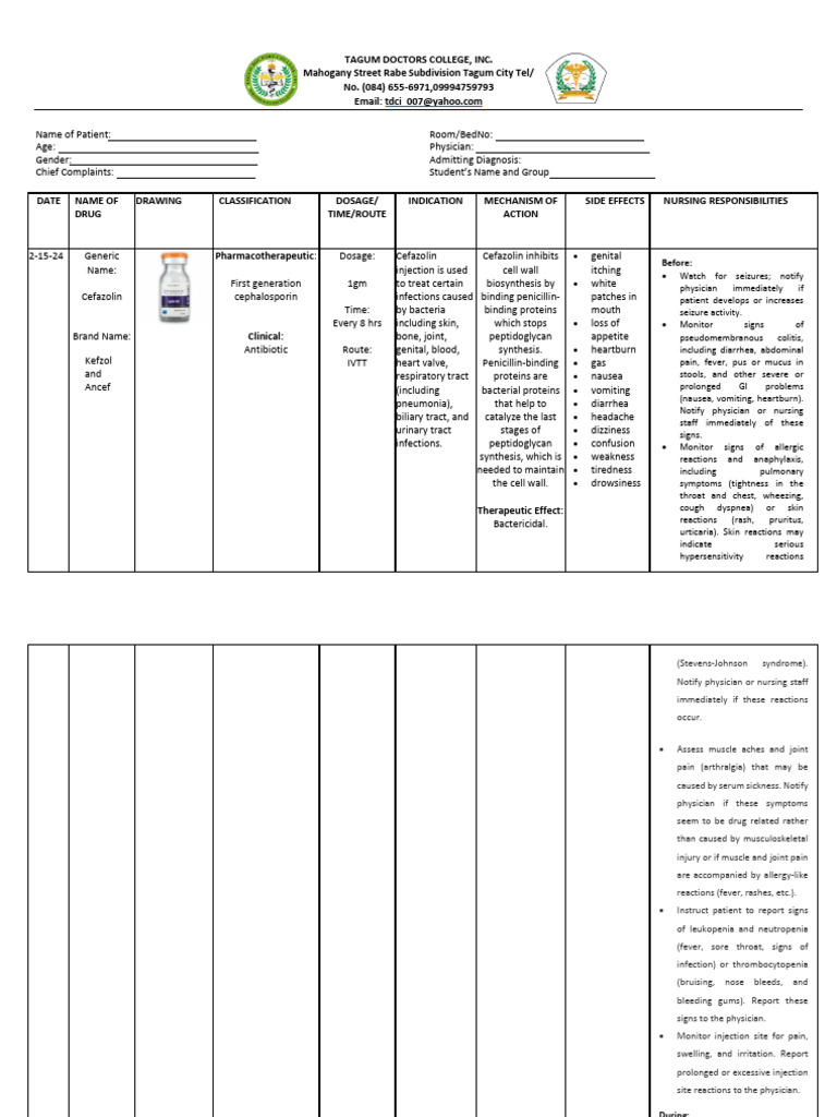 2nd Rotation Drug Study | PDF | Nausea | Medicine