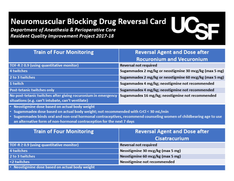 NMB Drug Reversal Guide | PDF