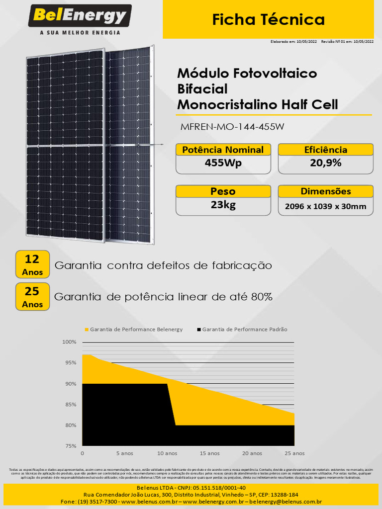 Modulo Fotovoltaico Bifacial Monocristalino 144 Celulas 455W Belenergy ...