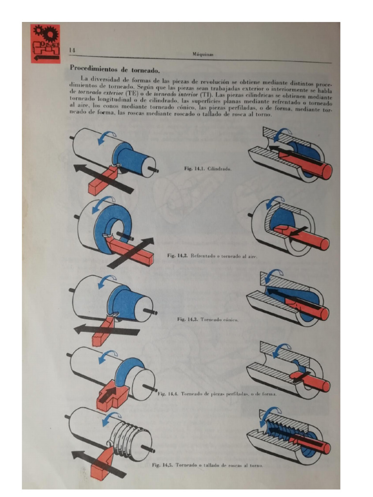 3-Operaciones de Torneado | PDF