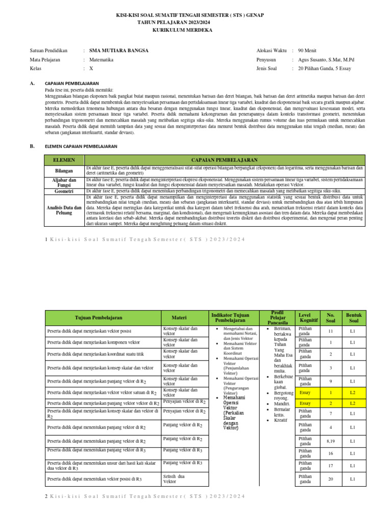Kisi-Kisi Sts X Matematika 2024 | PDF
