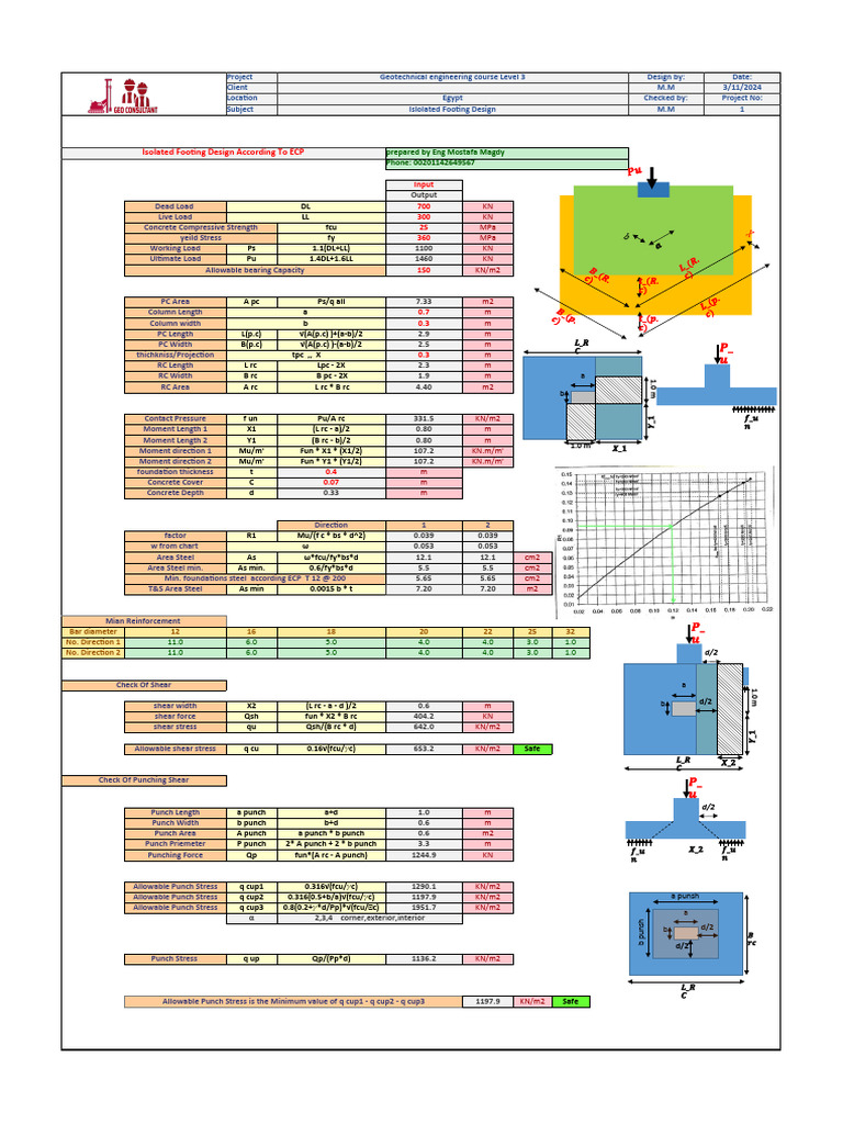 Isolated Foundations ECP | PDF | Engineering | Physical Sciences