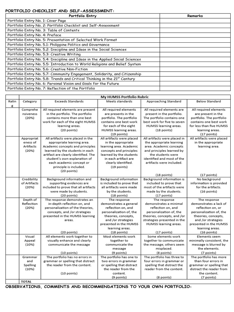 Portfolio Checklist and Self Assessment | PDF | Psychology | Cognitive ...