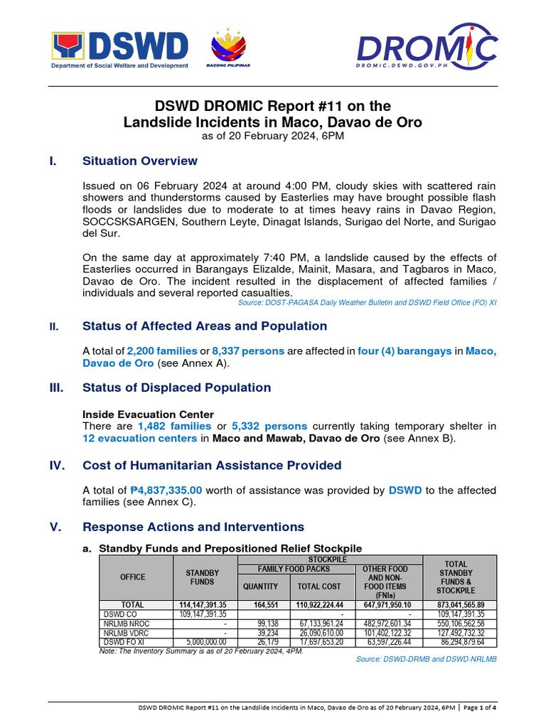 DSWD DROMIC Report 11 On The Landslide Incidents in Maco Davao de Oro ...