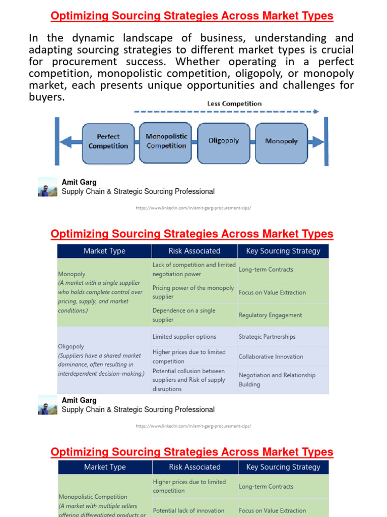 Sourcing Strategy | PDF