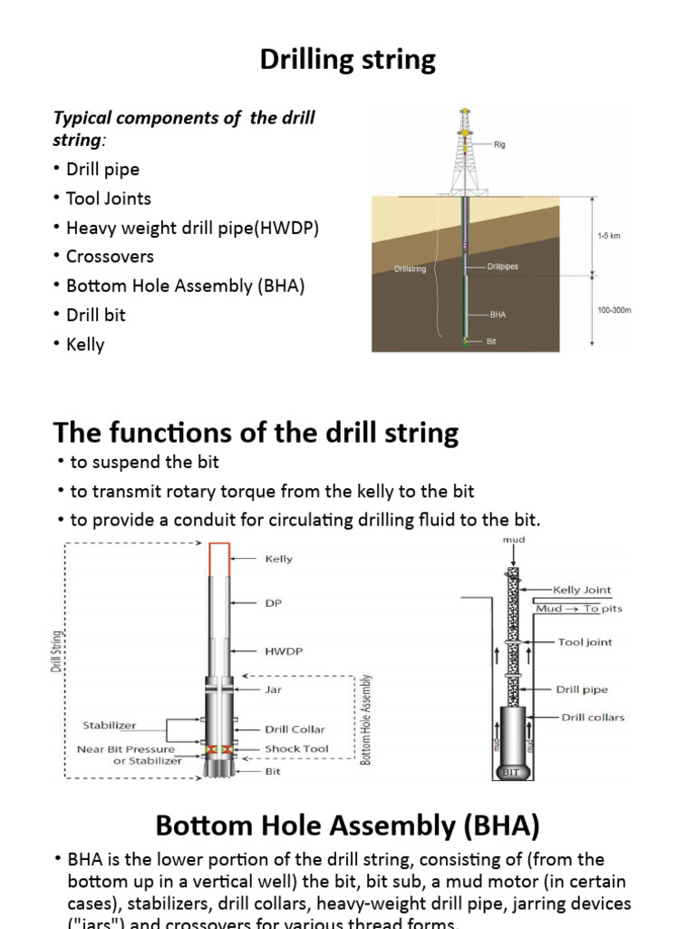 6 - Drill String | PDF | Pipe (Fluid Conveyance) | Manufactured Goods