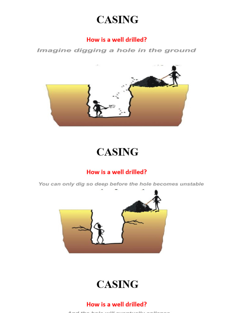 8 - Casing and Cementing | PDF | Casing (Borehole) | Industrial Processes
