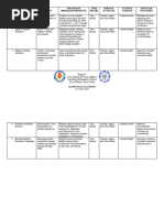 Guidelines for Healthy School Canteens | PDF | Nutrition Facts Label ...