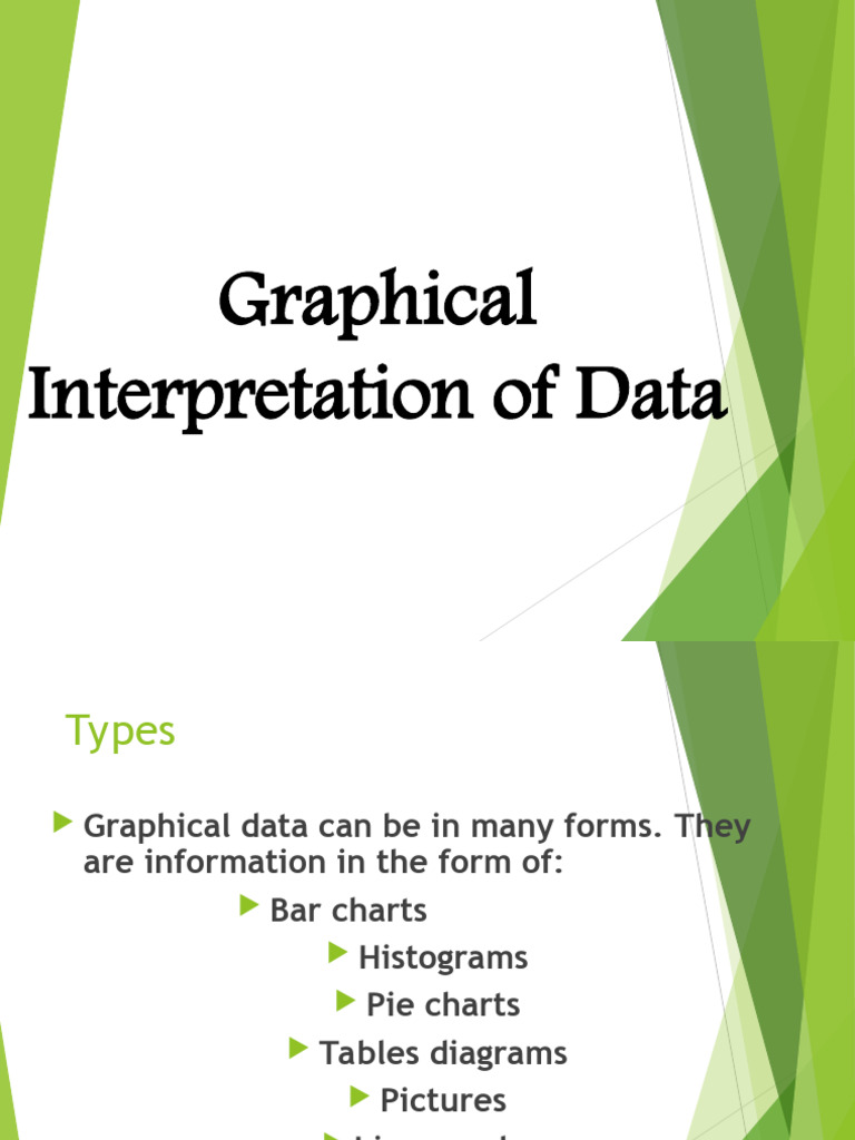 G7 Math Q4 - Week 4 - 5 - Representation of Data | PDF | Pie Chart | Chart