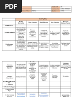 DETAILED LESSON PLAN Grade 6 | PDF | Lesson Plan | Communication