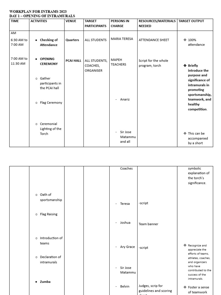 Workplan For Intrams JMM | PDF | Leisure | Games Of Physical Skill