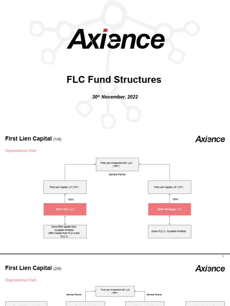 FLC Fund Structures_30.11.2022 | PDF | Loans | Investing
