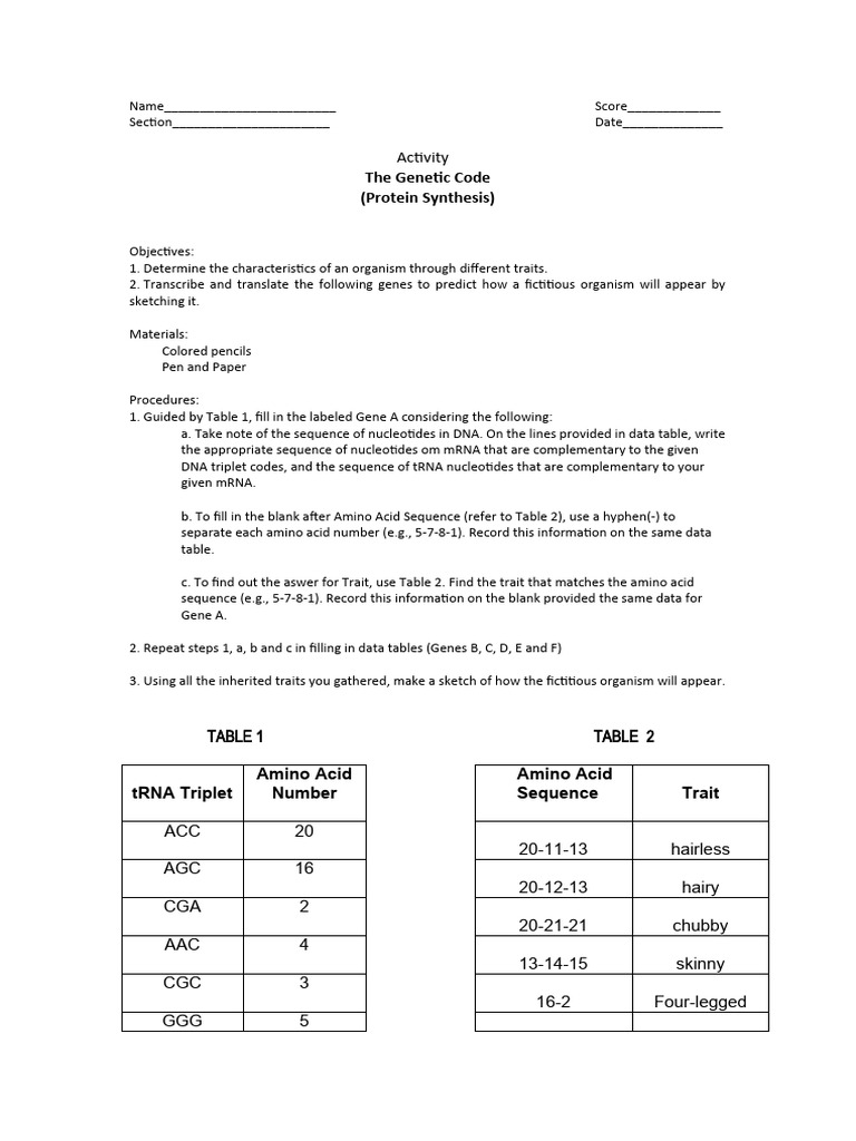 Activity Genetic Code | PDF | Translation (Biology) | Genetic Code