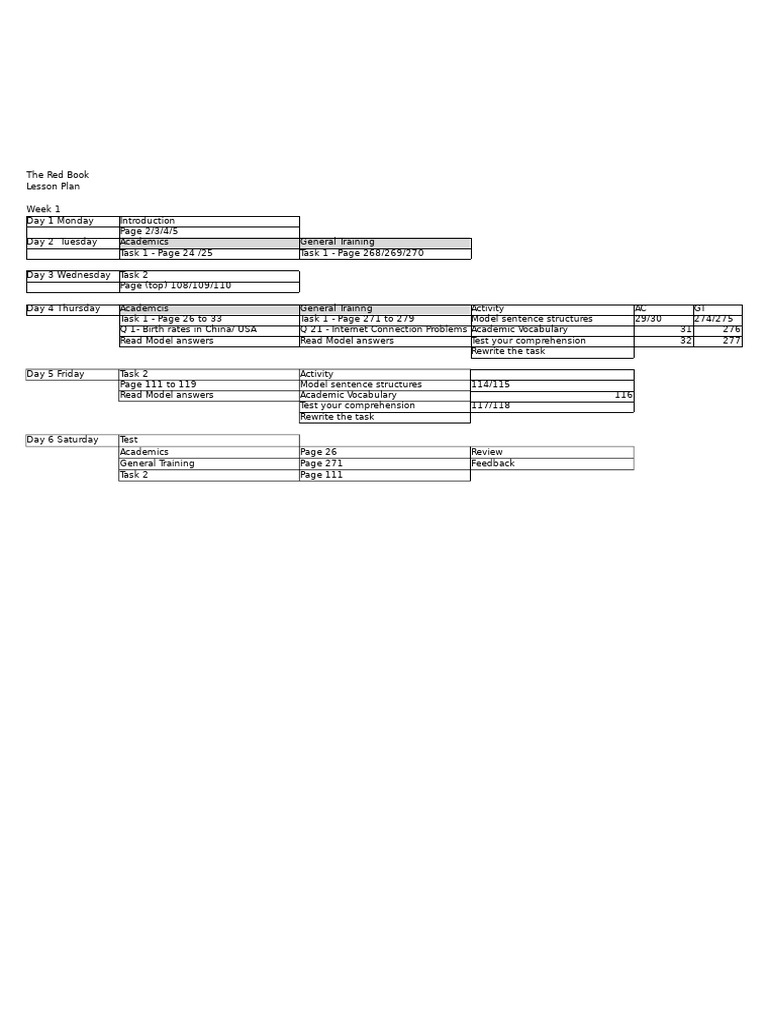 The Red Book Lesson Plan | Download Free PDF | Cognitive Science | Human Communication
