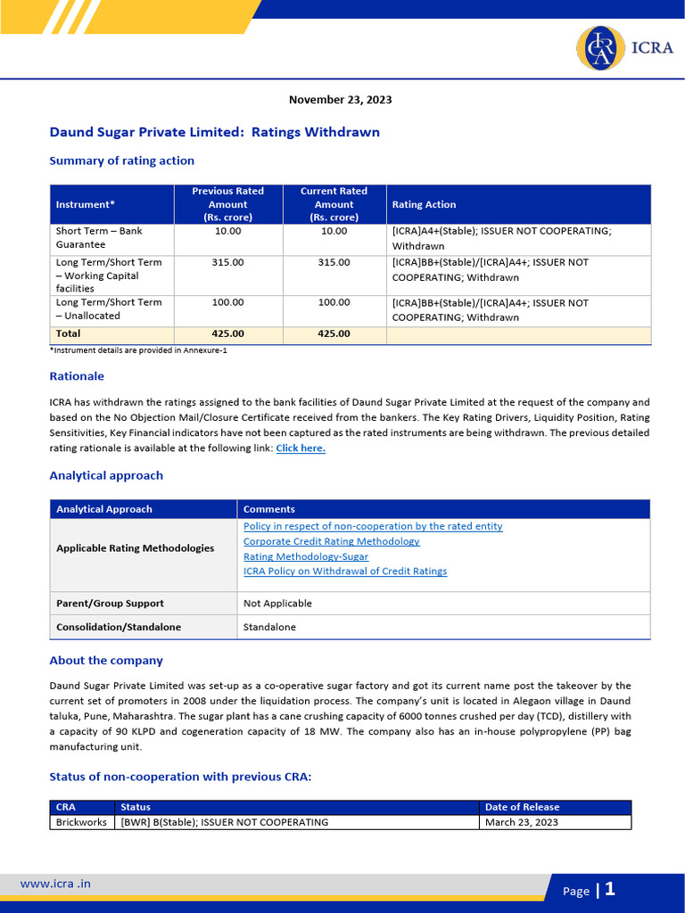 Daund Sugar Pvt Ltd Ratings Withdrawn | PDF | Credit Rating Agency ...