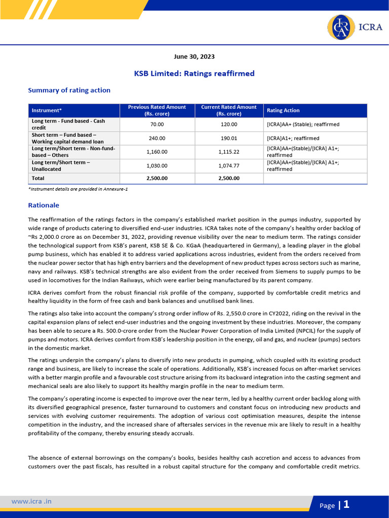KSB Limited | PDF