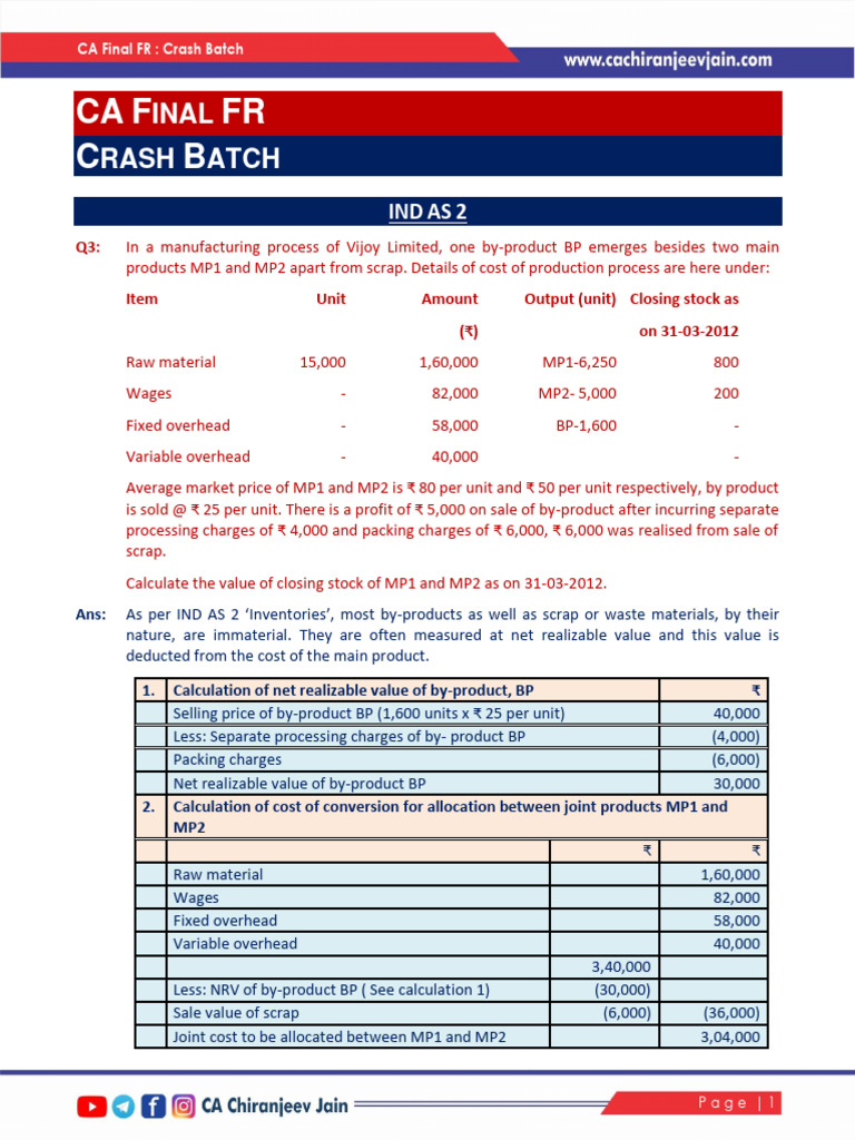 Ind As 2 | PDF | Inventory | Cost