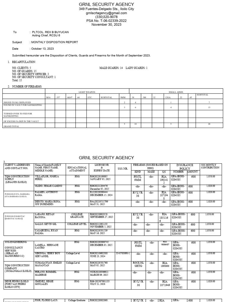 New MDR 2021 | PDF | Firearms | Ammunition