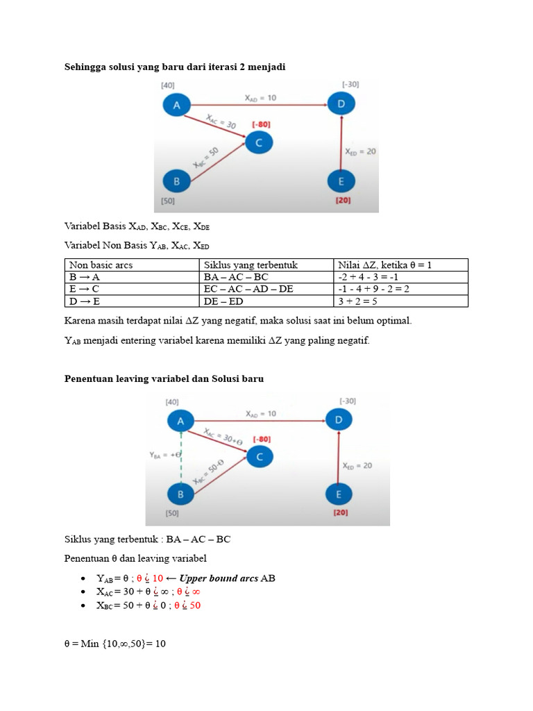 CTH Soal Bab 7 PO Minim Cost Flow | PDF