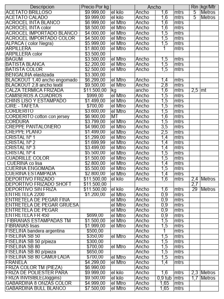 Lista de Precios Textiles Mayor 26-2-24 | PDF