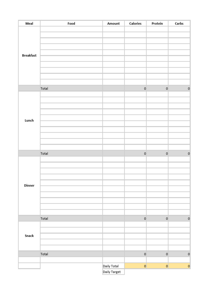 Foooood | PDF | Meal | Lunch