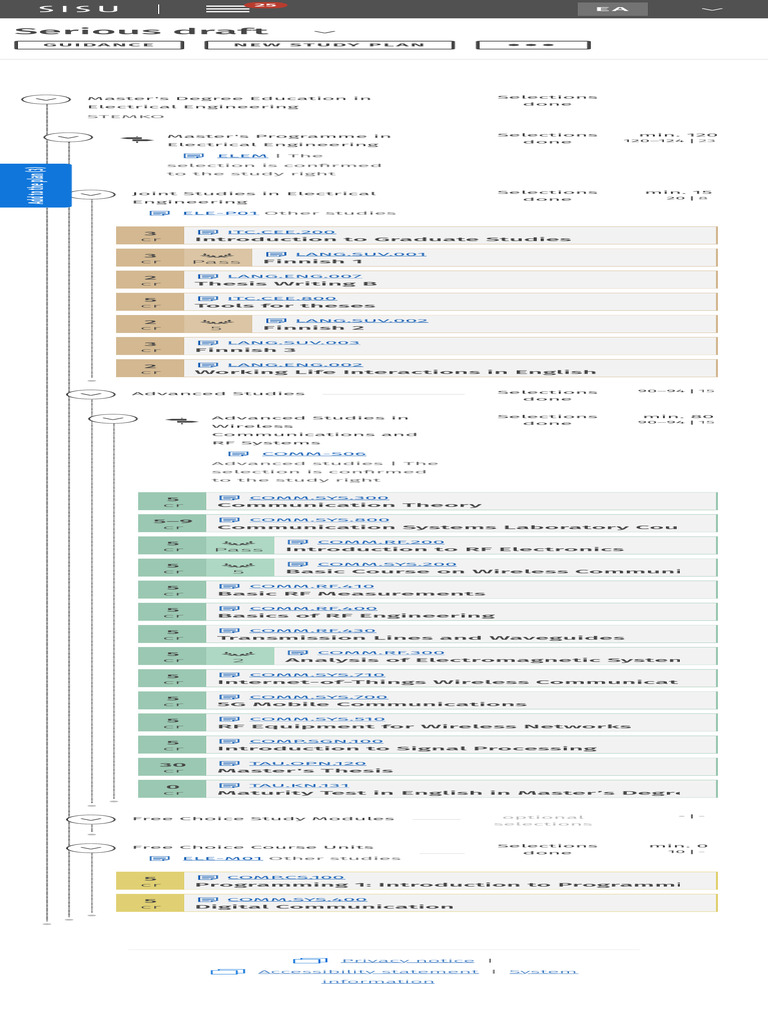 Structure of studies - Sisu student tools | PDF