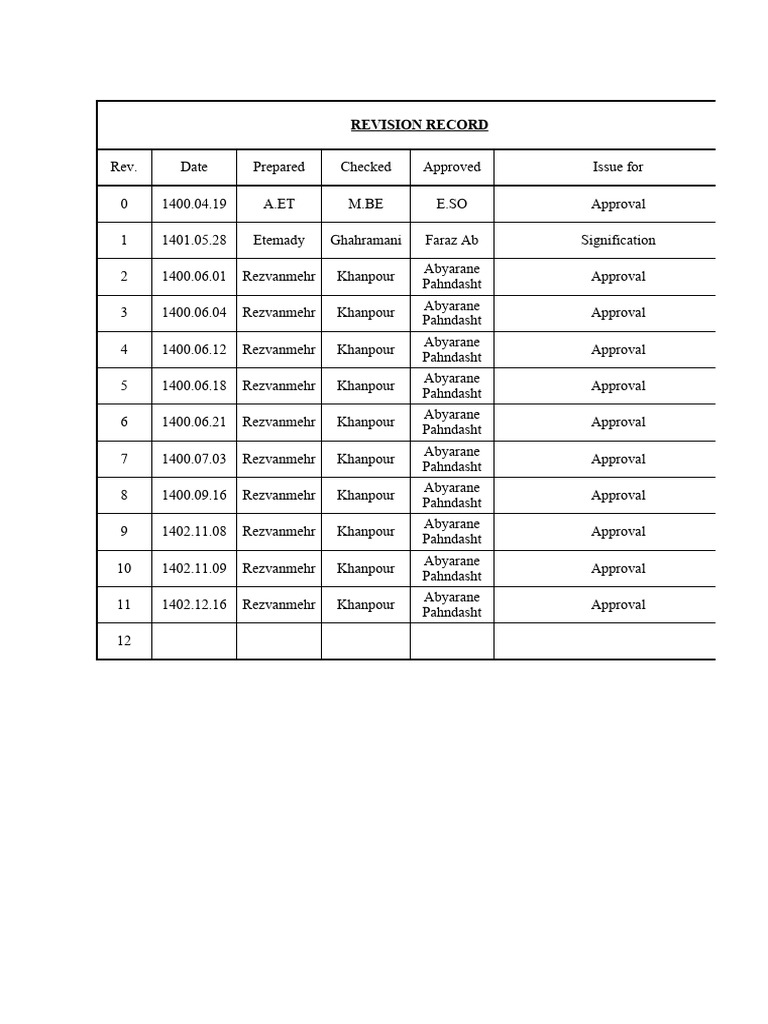 Cabling Listofer 140211-Rev11 | PDF | Electrical Engineering | Power ...