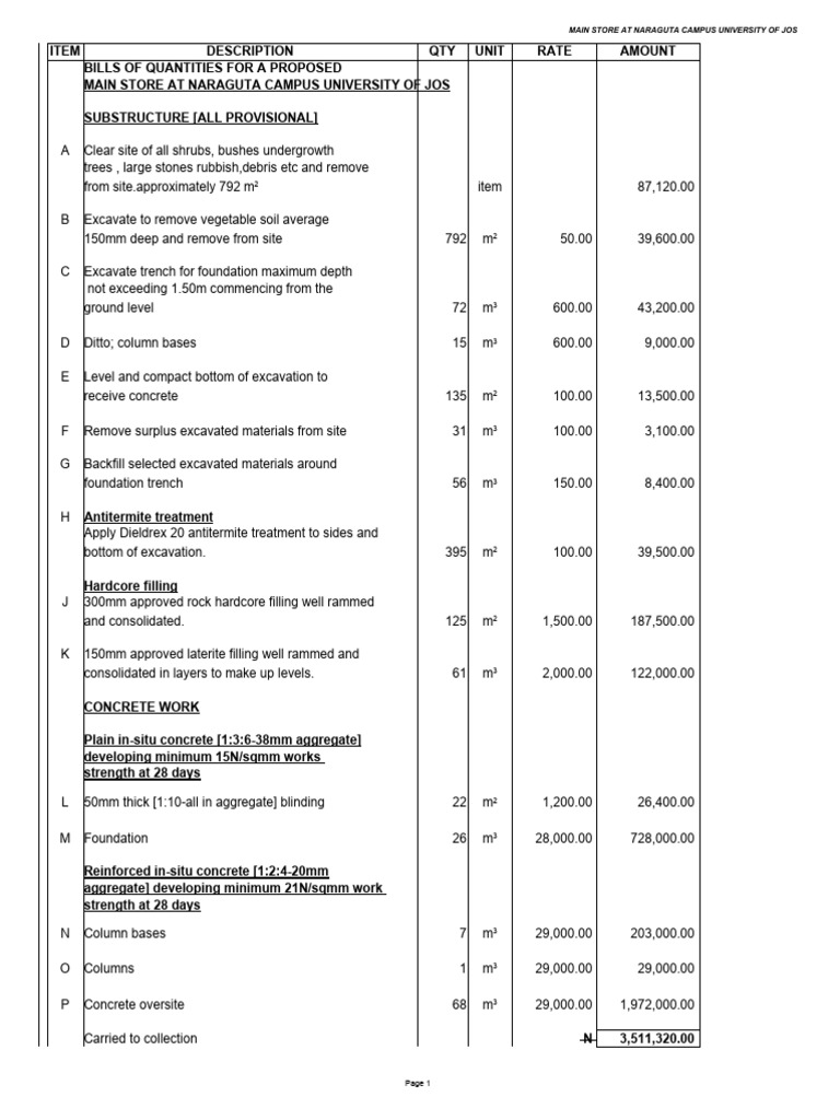 Warehouse Bot | PDF | Concrete | Drainage