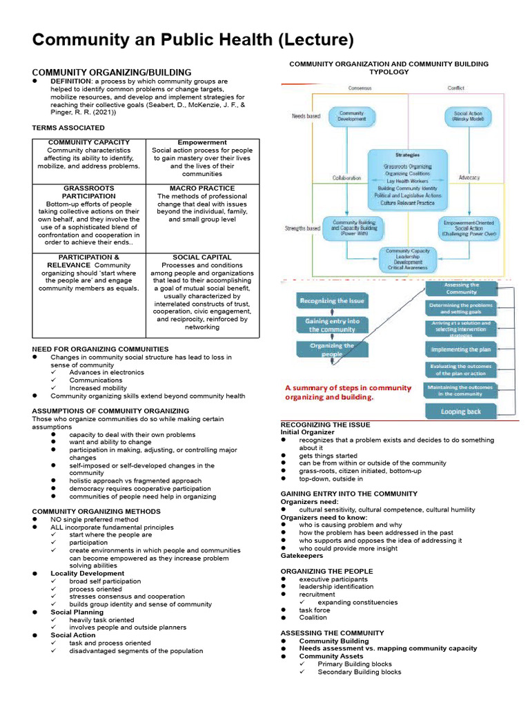 CPH Lecture | PDF | Community | Evaluation