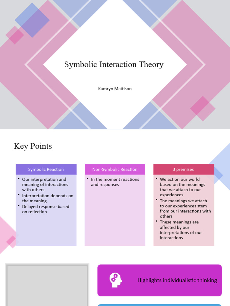 Symbolic Interaction Presentation | Download Free PDF | Behavior | Experience