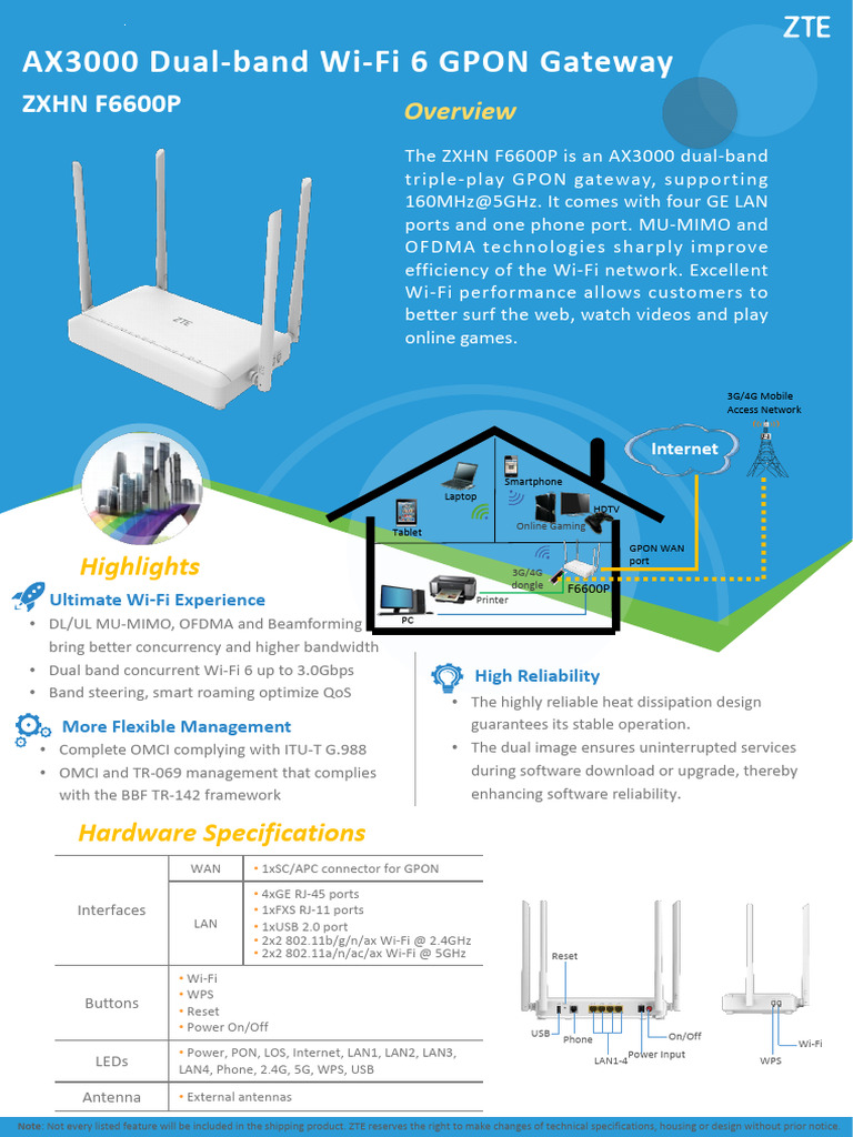 ONT DUAL BAND WIFI 6 ZXHN F6600P Datasheet | PDF | Wi Fi | I Pv6