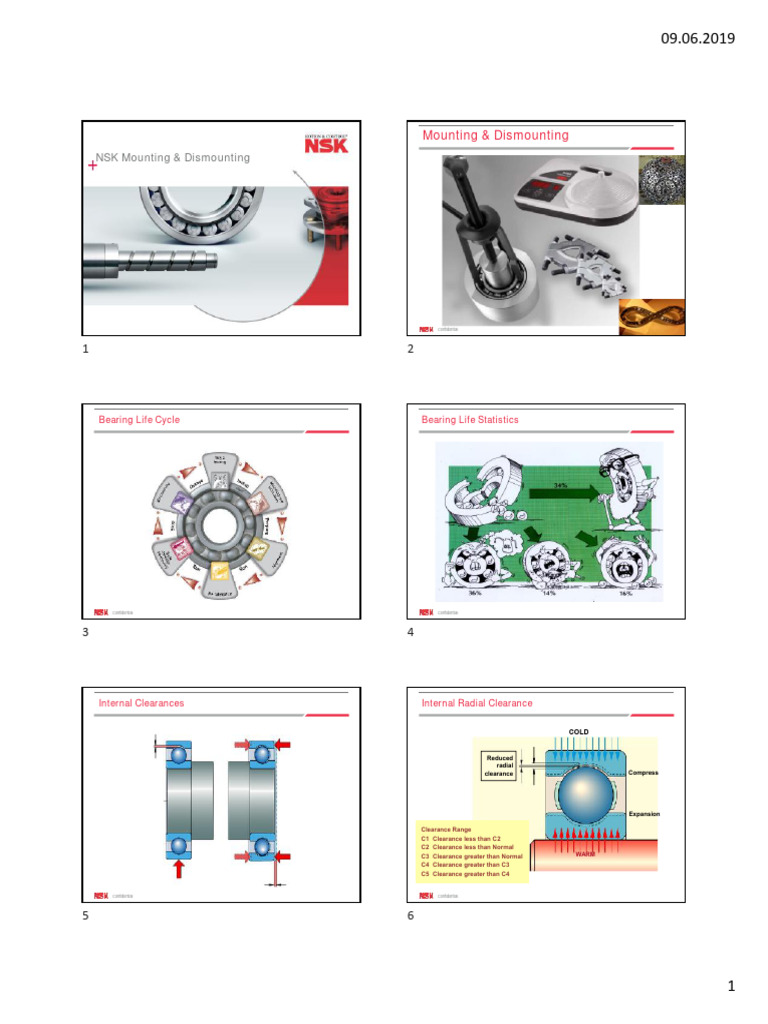 G - SG NSK Mounting & Dismounting HO 6 | PDF | Bearing (Mechanical ...