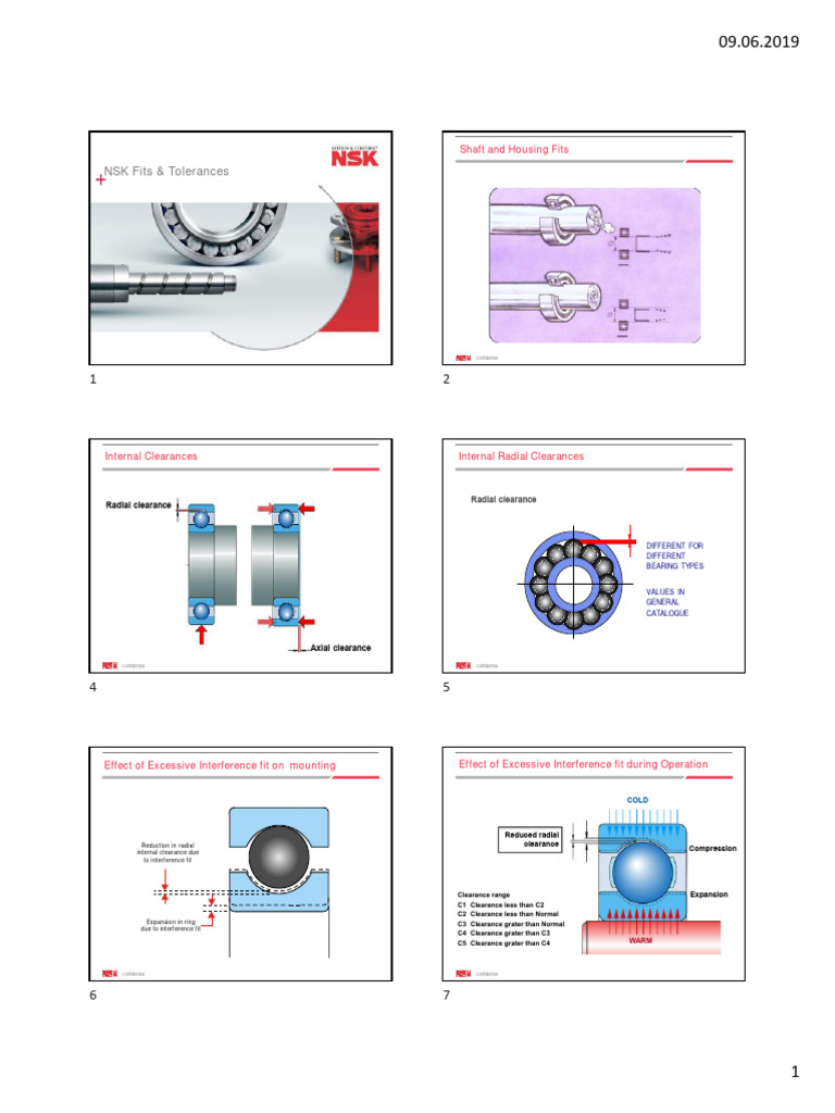 F - SG NSK Fits & Tolerances HO 6 | PDF | Engineering Tolerance | Bearing (Mechanical)