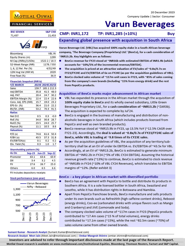 Varun Beverages | PDF | Financial Accounting | Private Sector