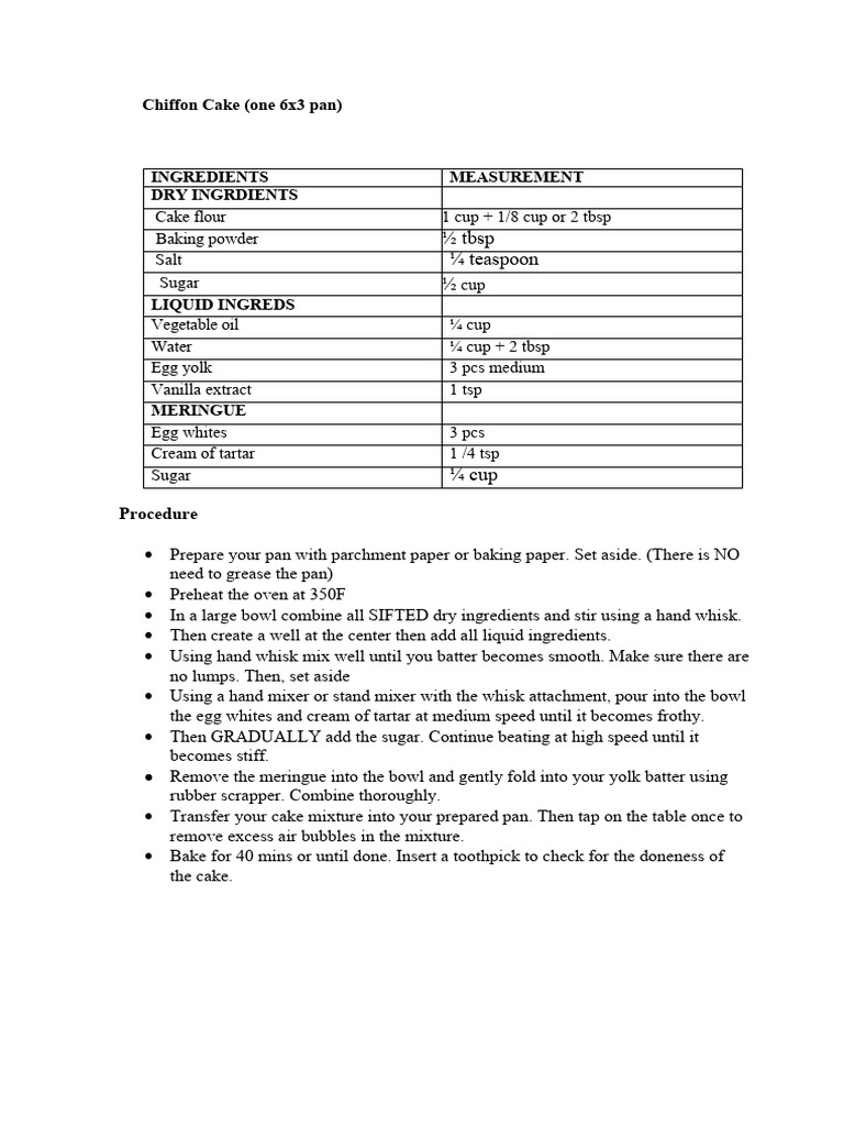 Recipe For Tesda 1 | PDF