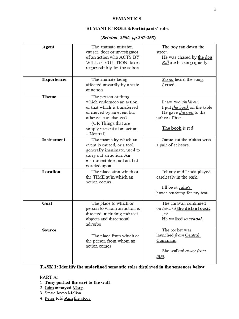 Linguistics: Semantic Roles Guide | PDF | Pronoun | Ellipsis