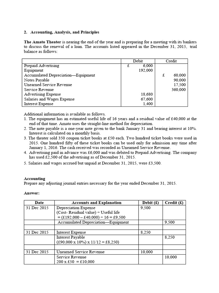 No.2 FA Assignment 3 Amato FIX | PDF | Expense | Debits And Credits