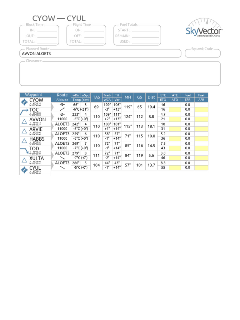 CYOW CYUL - AVVON ALOET3 - Navlog - Jan 19 2023 | PDF | Aerospace