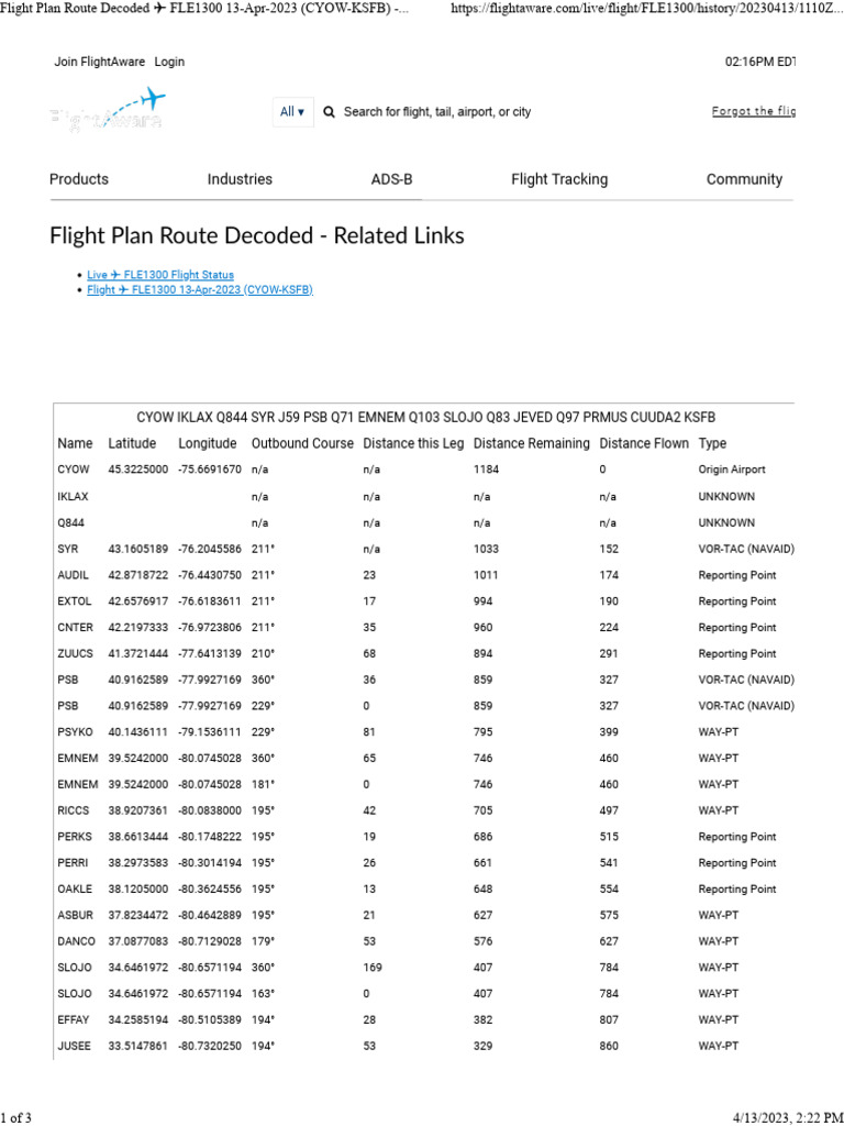 Flight Plan Route Decoded FLE1300 13-Apr-2023 (CYOW-KSFB) - FlightAware ...
